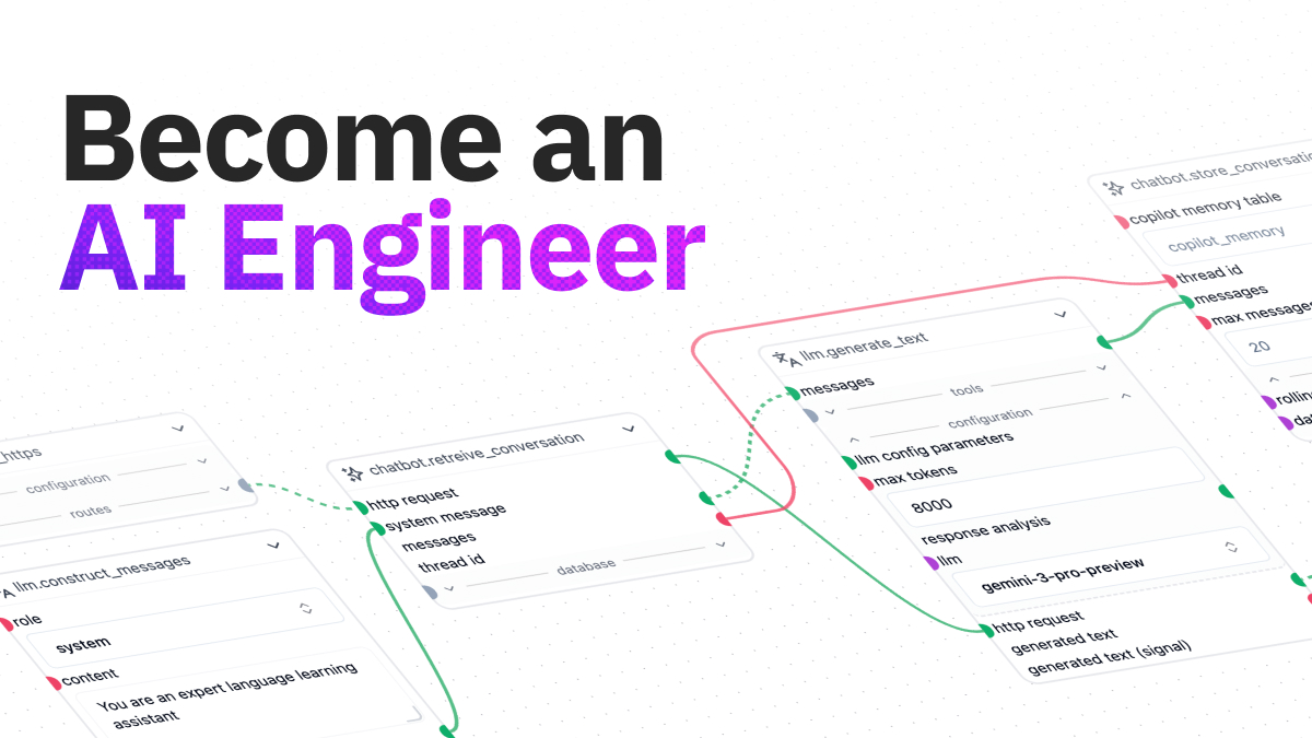 The TRUST Gen Z Project